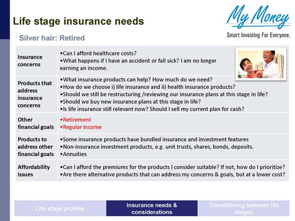Planning Your Life Insurance Needs at Different Life Stages
