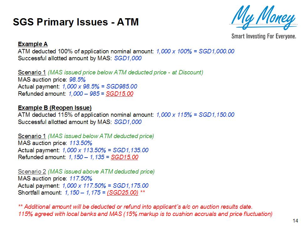 Bonds including Singapore Government Securities (SGS)